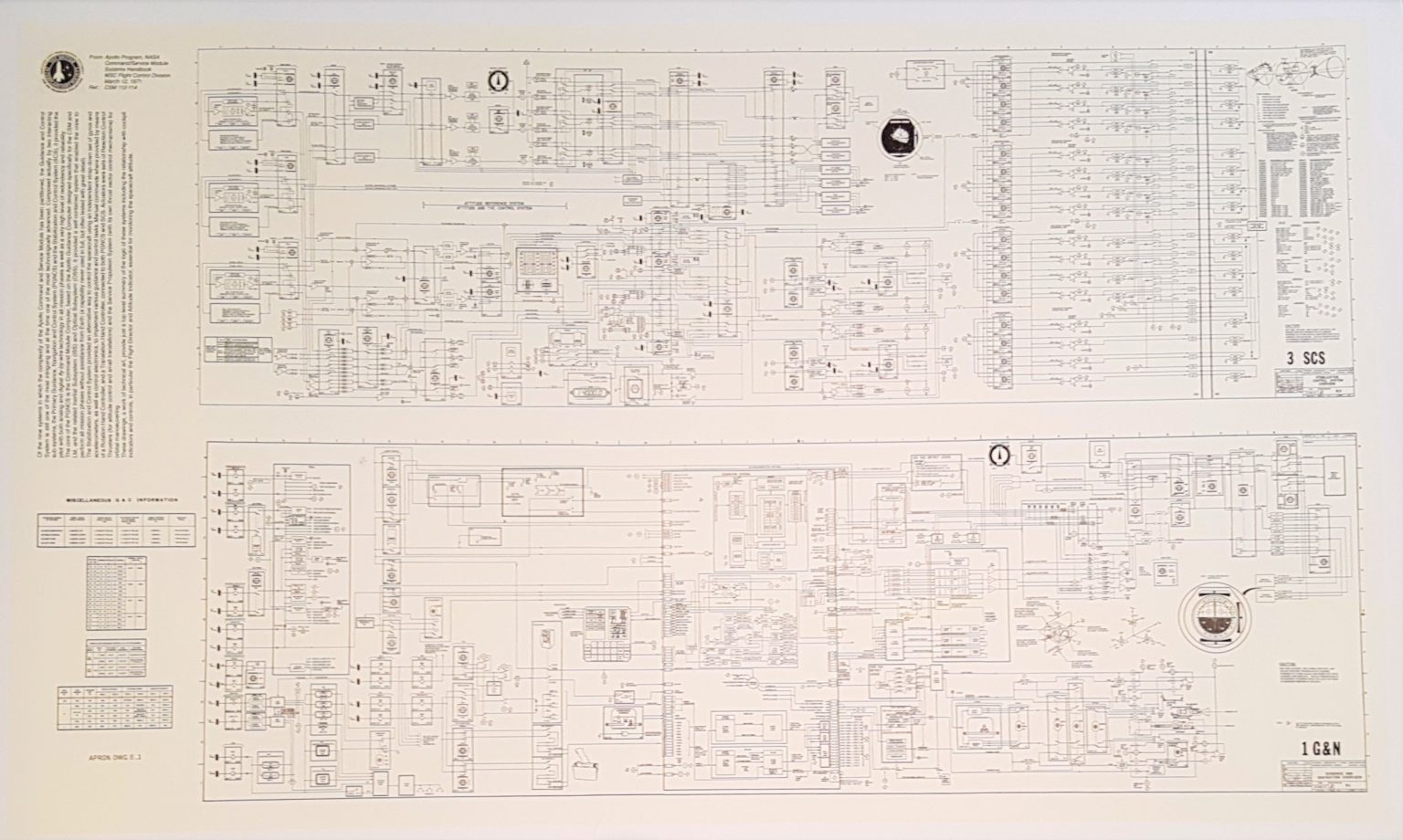 ‘Apollo Command and Service Module, Guidance and Control System Logic ...