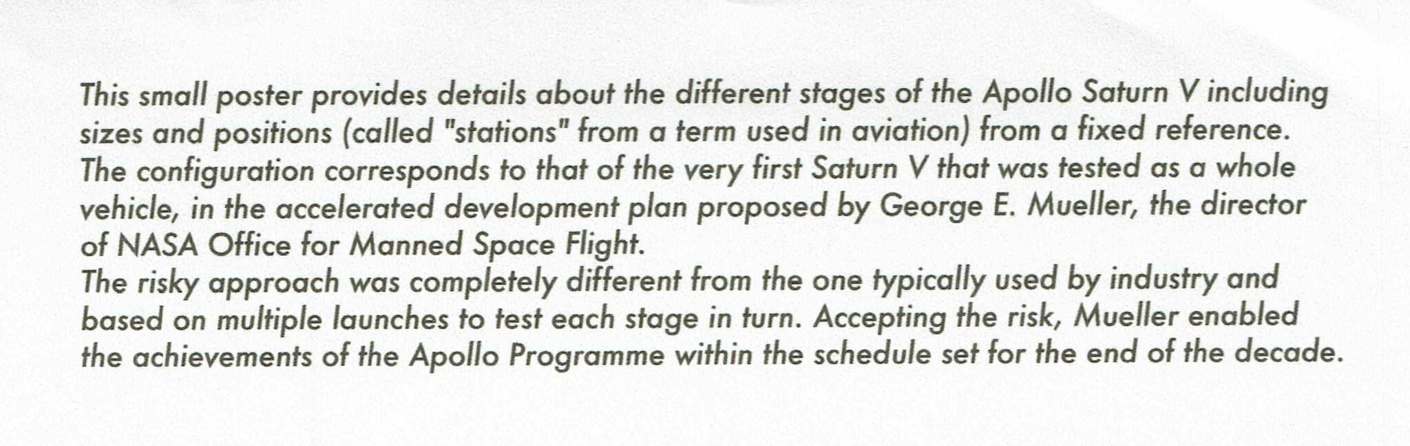 Saturn V Apollo Flight Configuration Cross-Section Poster – BIS Shop