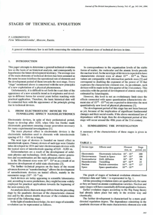 Stages Of Technical Evolution – BIS Shop